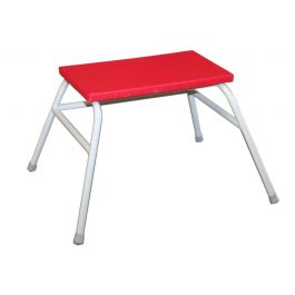 Nesting agility tables