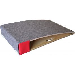 Springboard - Short training model