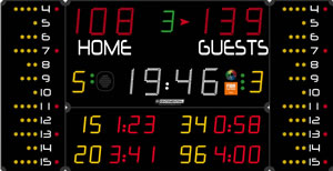 Multisports - PRO - Continental Sports Ltd